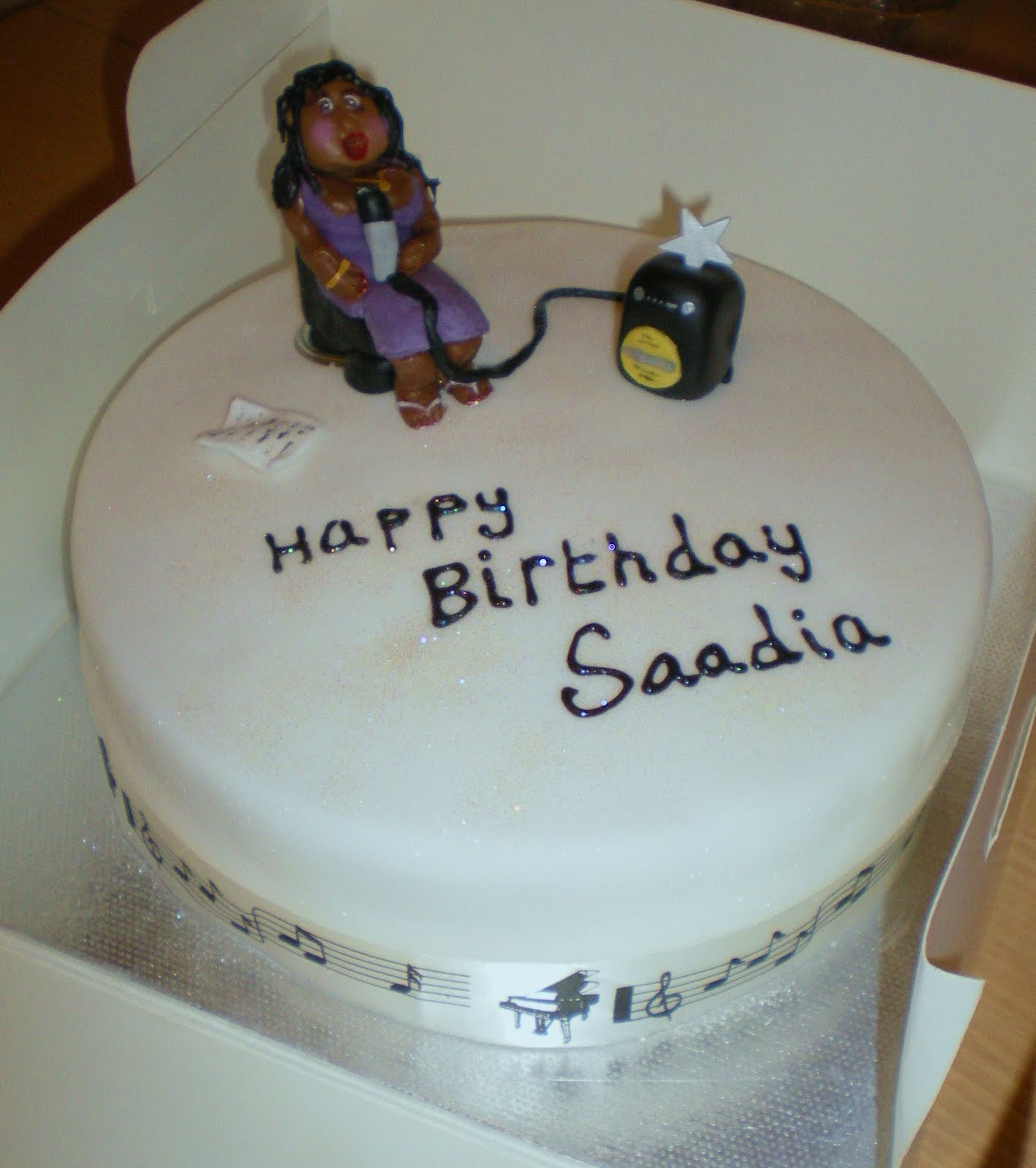 mumma's home cakes: August 2010