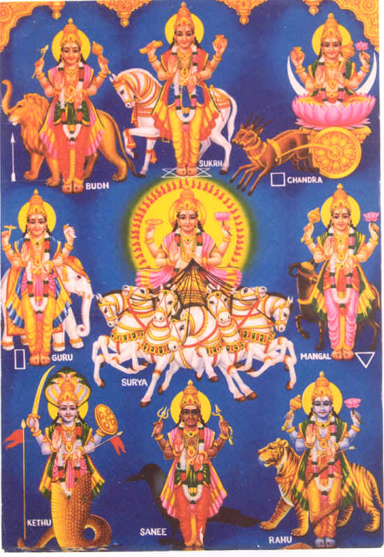 Sound- hindu- GOD- photo: NAVAGRAHA