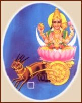 Sound- hindu- GOD- photo: CHANDRA