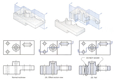 PRIN 617: Section and Auxiliary Views