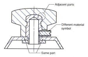 PRIN 617: Section and Auxiliary Views