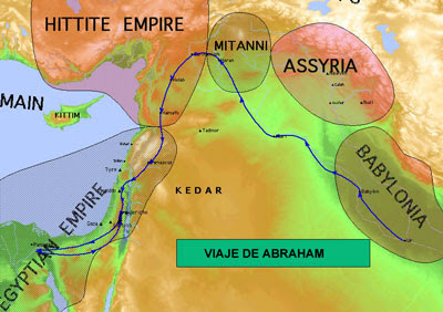 1º BACHILLERATO: ABRAHAM,por Fátima Murga