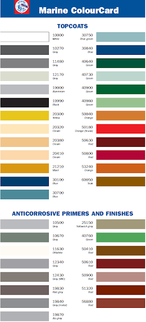 Creative Business Systems: Shade Card