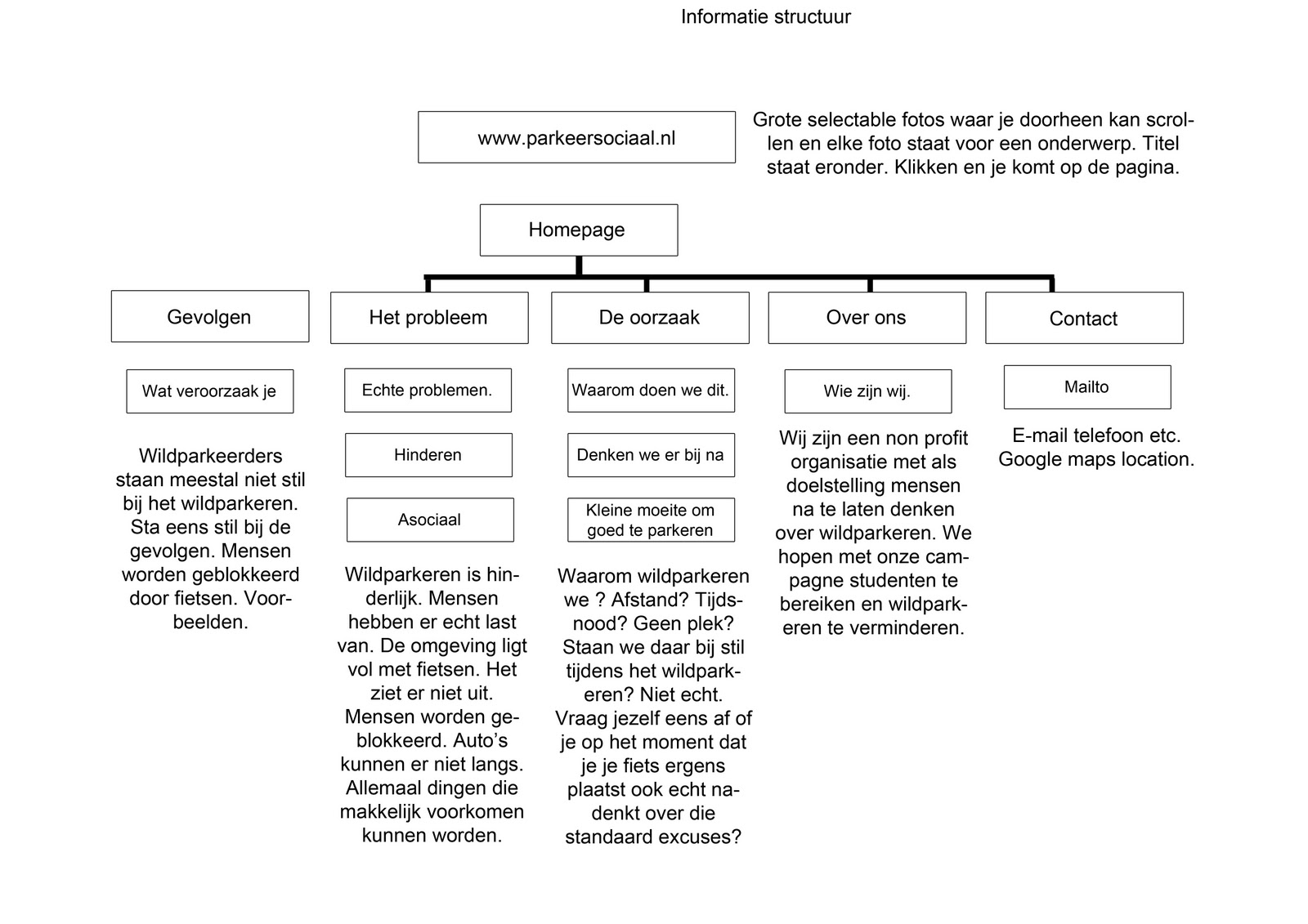 The medium is the message: Update voor de informatie structuur
