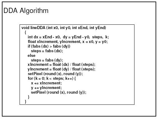 Algoritma DDA (Digital Defferential Analyzer)