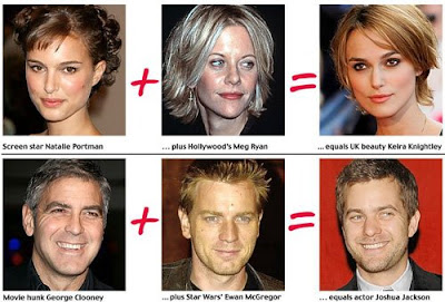 Imagine The World: Mixed faces of famous people