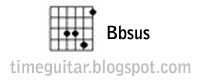 BbSus Guitar Chord Chart and Tab | Online Guitar Lessons | Guitars and ...
