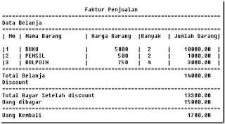 Lynx_B: Membuat Program Kasir dengan bahasa Pascal