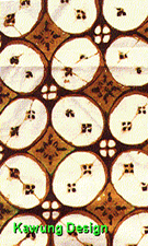 nona ellin's blog: Batik : Indonesian Art of Textile (PART II)