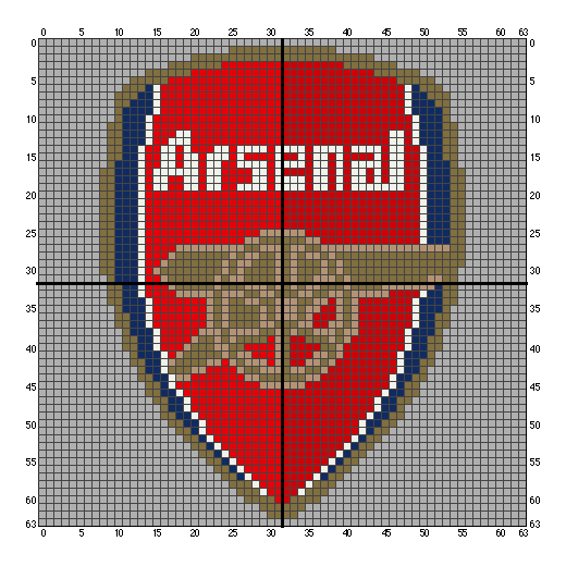 Editando WE e PES: Emblema Arsenal