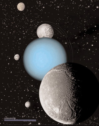 Hebrew Meanings Planets