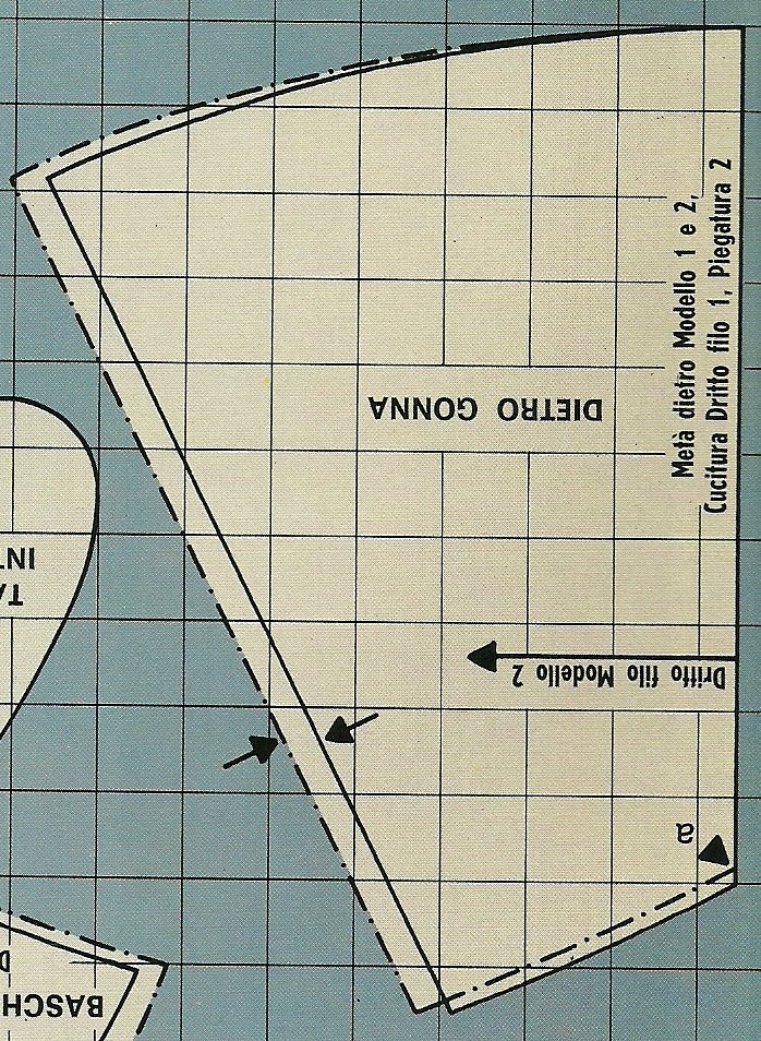 tipare de croitorie si timp liber