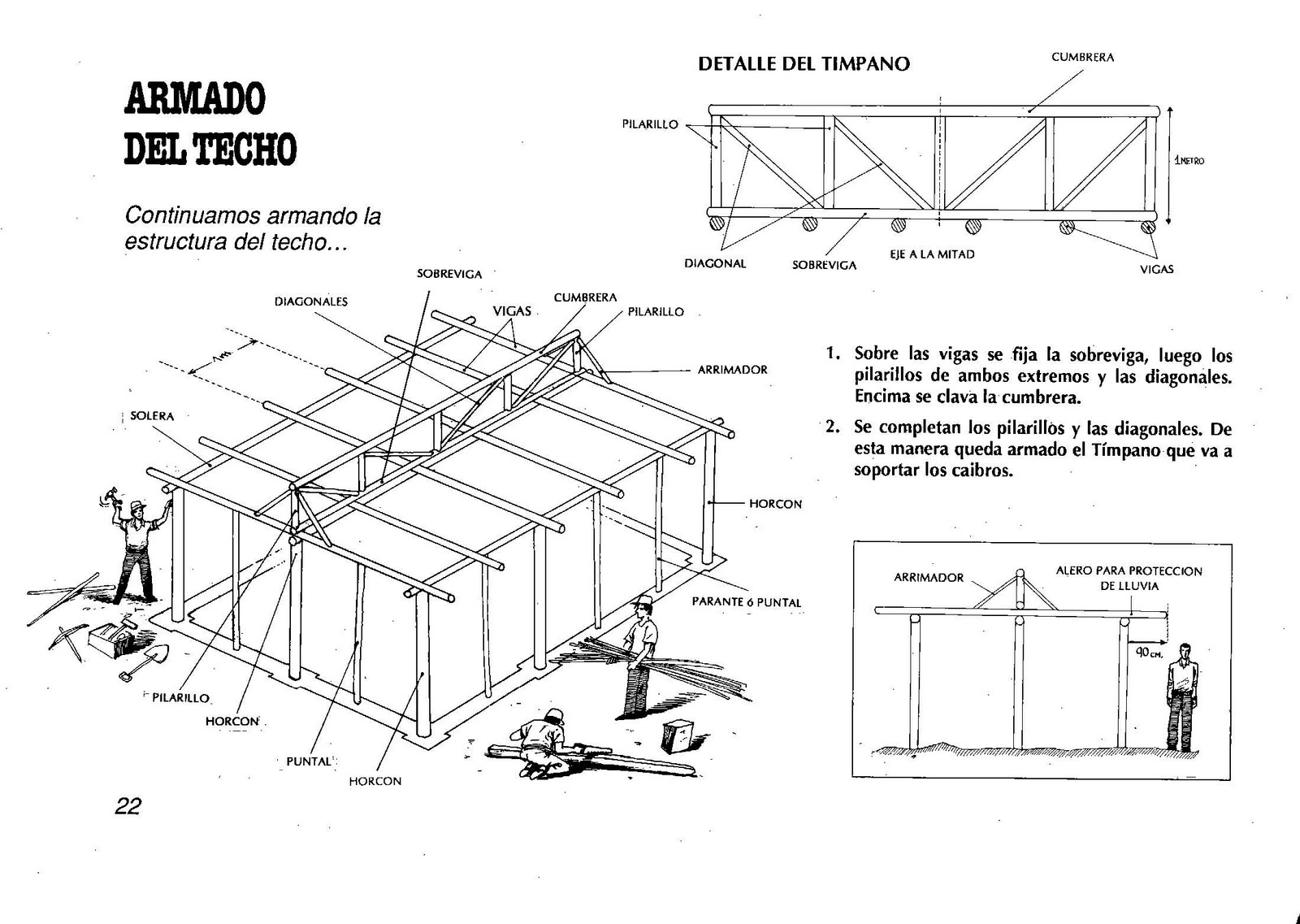 ARQUITECTURAR: VIVIENDAS DE QUINCHA -CHL