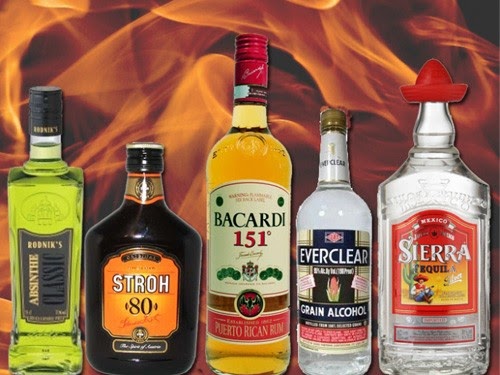 LOS TRAGOS MAS FUERTES DEL MUNDO - Gazcue Es Arte