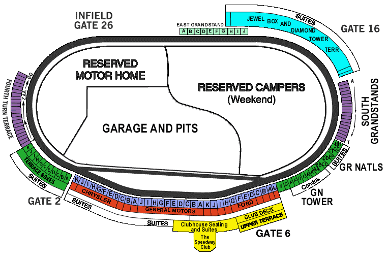 Daytona Motor Speedway Seating Chart