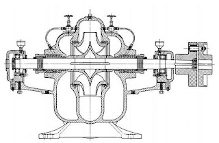 Centrifugal Pump