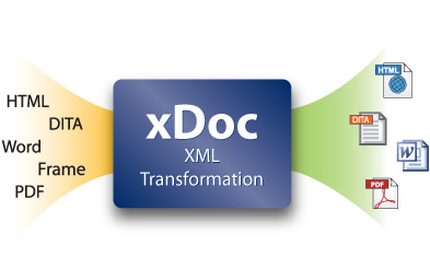 Emad Aldin Ibrahim Farid Ali