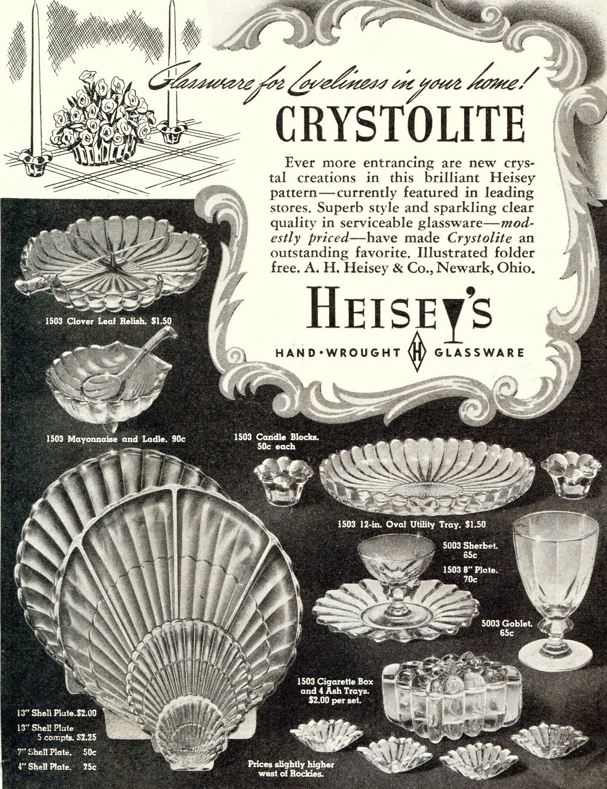 Heisey Glass Identification