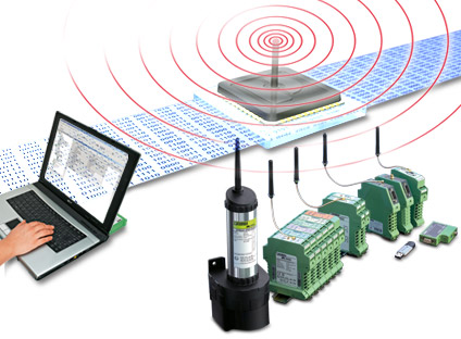 Transmision de Datos Analogicos, Digitales y la Telematica: ¿Que es ...