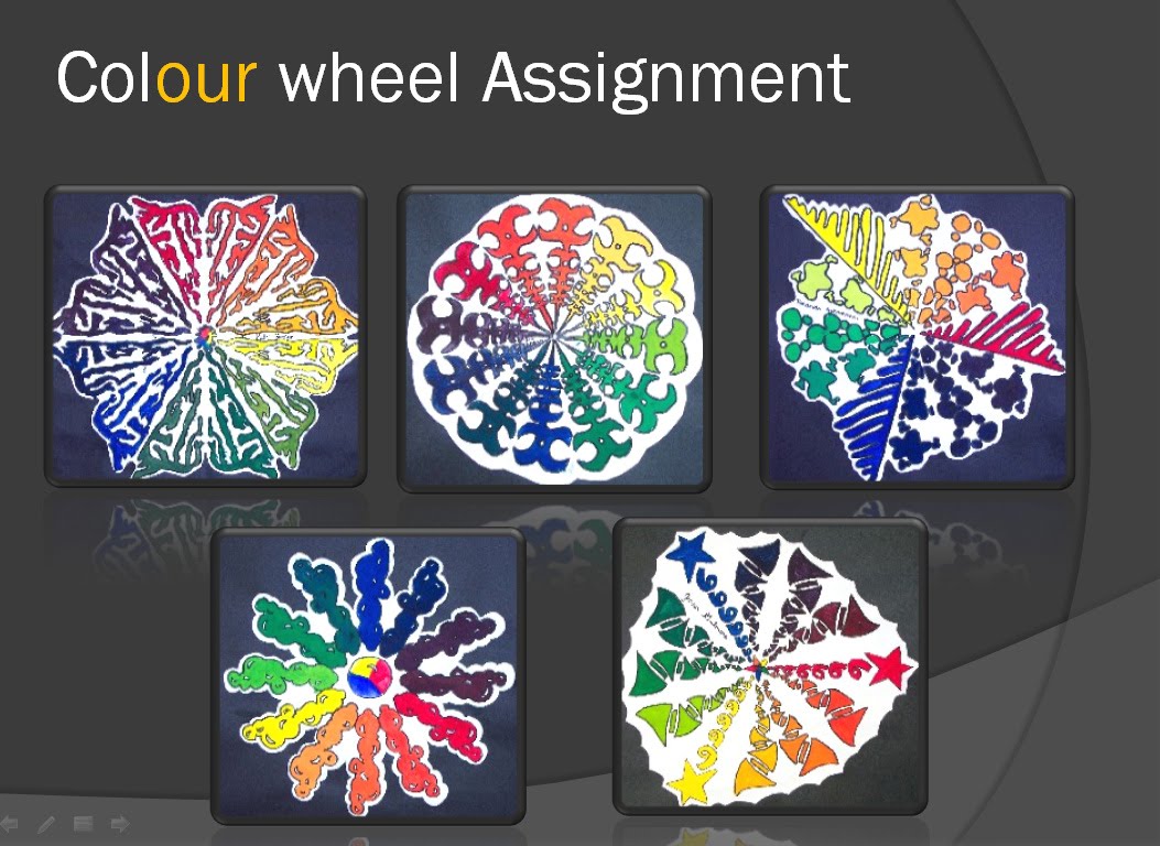 Art@Werk: Sec 1 Colour Wheel Assignment