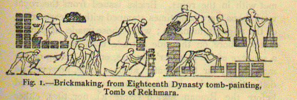 STEM Education: Brick Making in the Ancient World