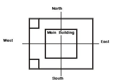 Vastu Remedies, Tips | House Kitchen Bedroom