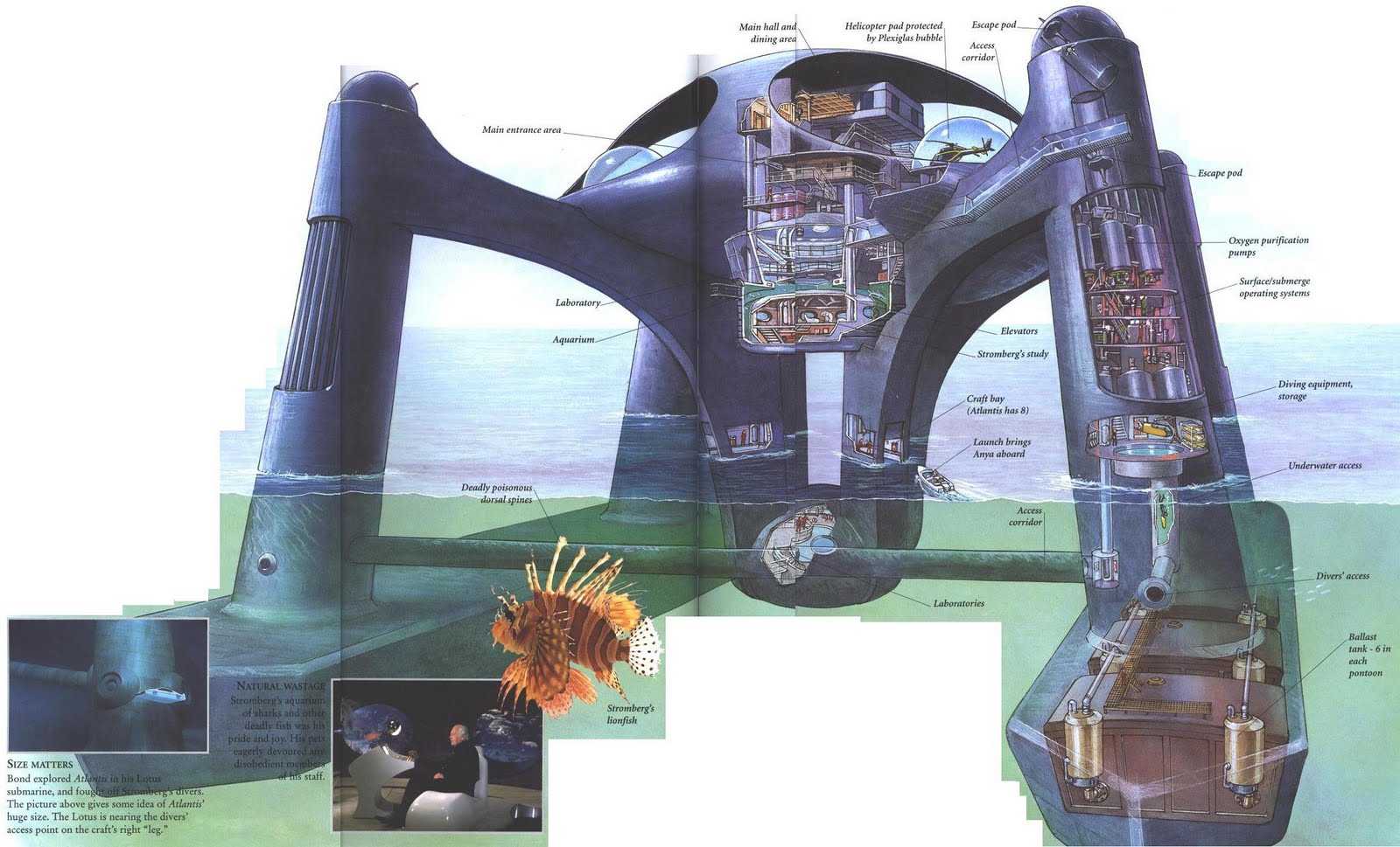 What fictional character had the best home or man cave? Non Super Hero ...