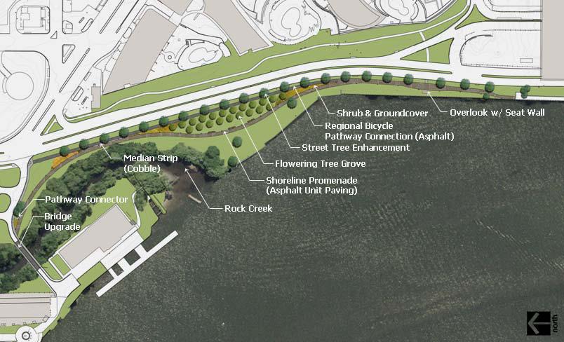 DCmud - The Urban Real Estate Digest of Washington DC: NCPC Takes ...