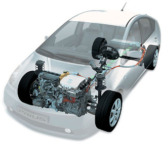 Motor Híbrido: VENTAJAS Y DESVENTAJAS