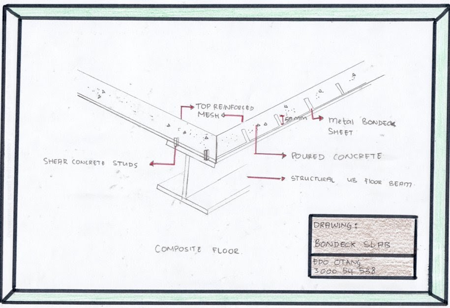 _: Formwork Products : Condek / Bondek