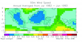Indonesian Renewable Energy Community (IREC): Wind speed average in ...