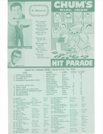 1050 CHUM MEMORIAL BLOG: CHUM CHART FEB. 16,1959