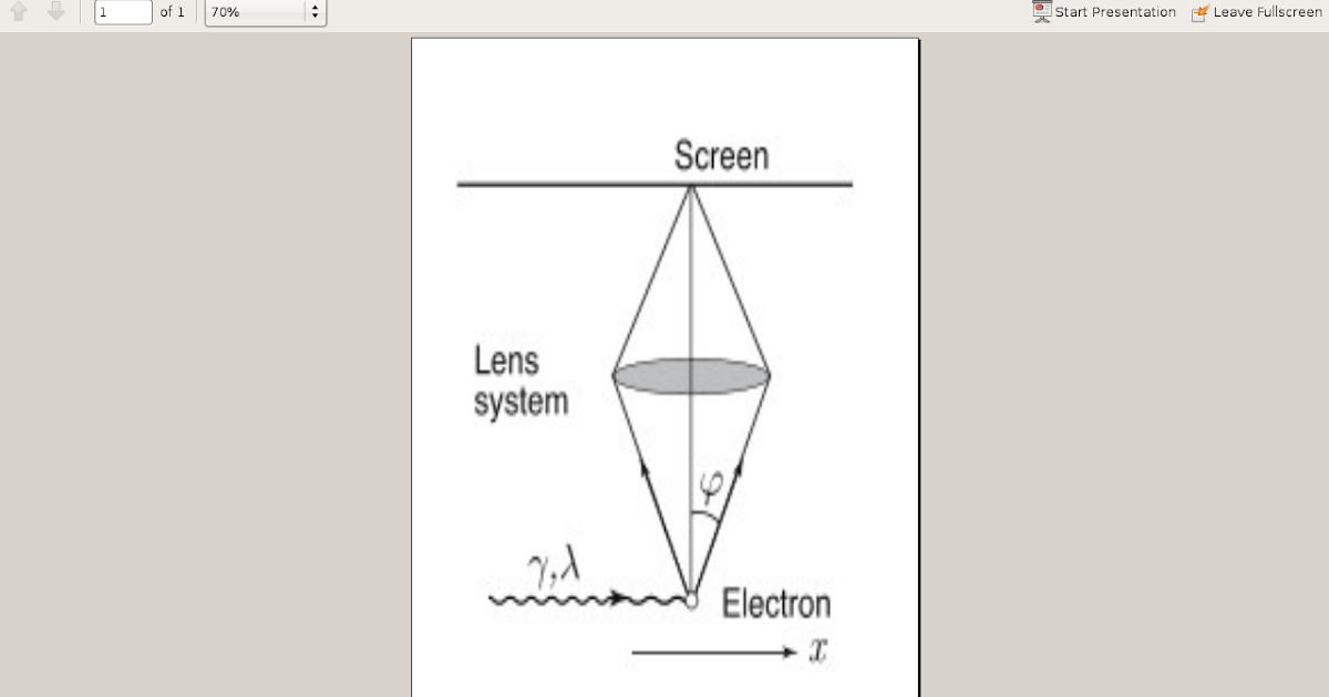 Guide to Graduate Texts in Quantum Mechanics: Gamma ray microscope and ...