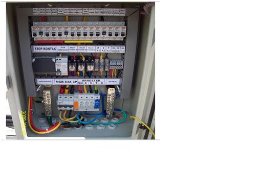 Welcome to Pey's Blog: Teknologi Komunikasi