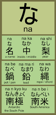 Learning Japanese: Lesson 6 Hiragana (na - ni - nu - ne - no)