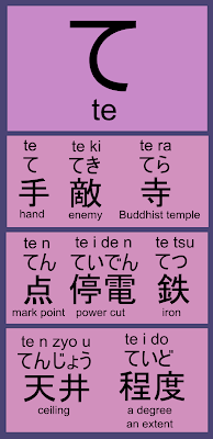 Learning Japanese: Lesson 5 Hiragana ( ta - chi - tsu - te - to)