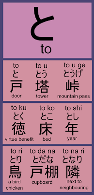 Learning Japanese: Lesson 5 Hiragana ( ta - chi - tsu - te - to)