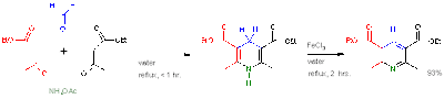 Hantzsch pyridine synthesis | Chemistry Zone