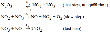 CHEM 1180: 13.7-13.9: Mechanisms-Catalysis