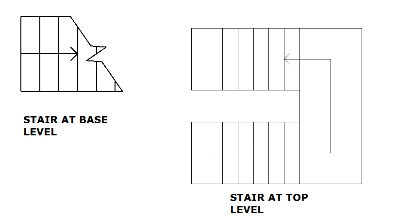 Structural Revit Ninja: Structural Families - Categories & Parameters ...