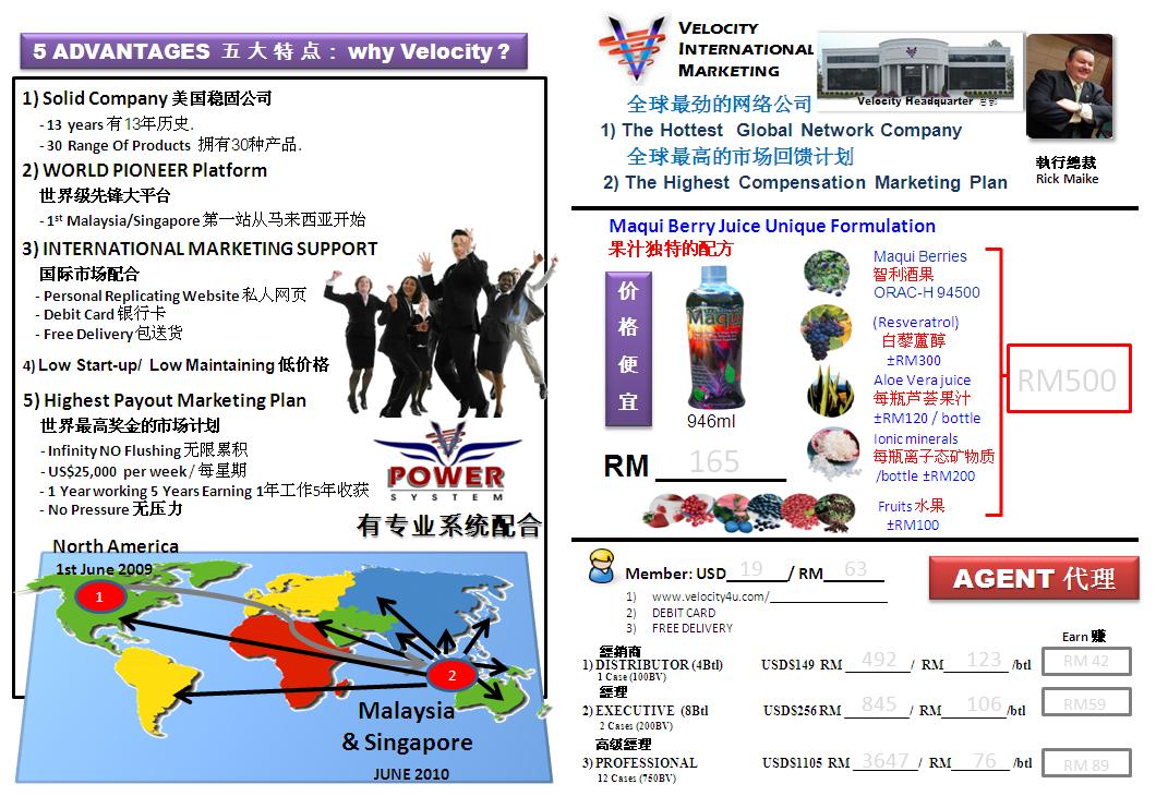 OTO Network: Marketing Plan（市场计划）