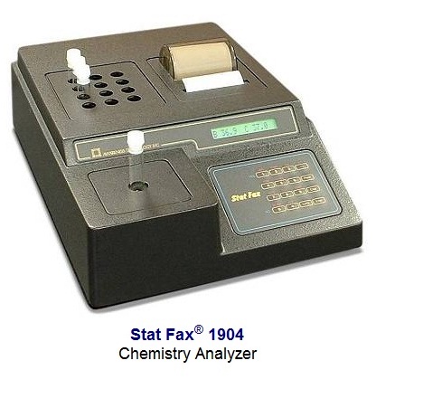 Kyrios-Soter Scientific: Stat Fax 1904 Awareness