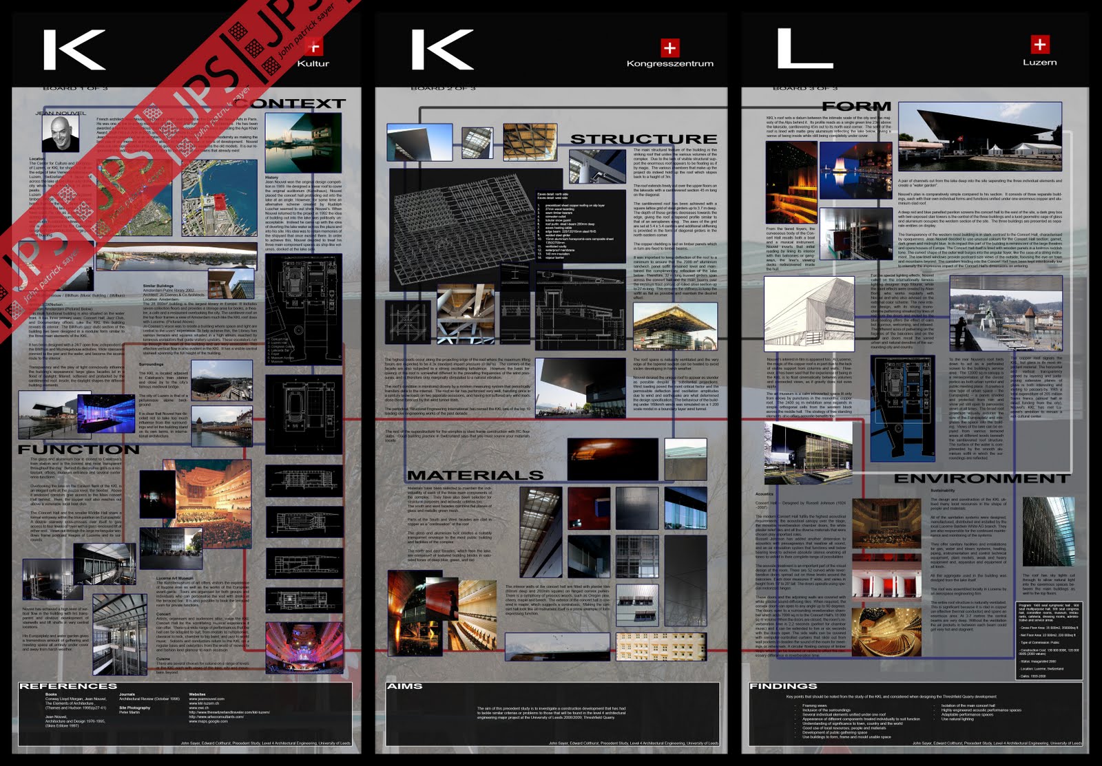 JPS Atelier Blog: Kultur Kongresszentrum Luzern