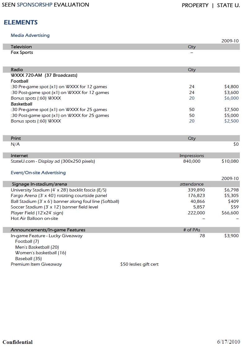 SEEN inStadium - sponsorship evaluation: Sample Report