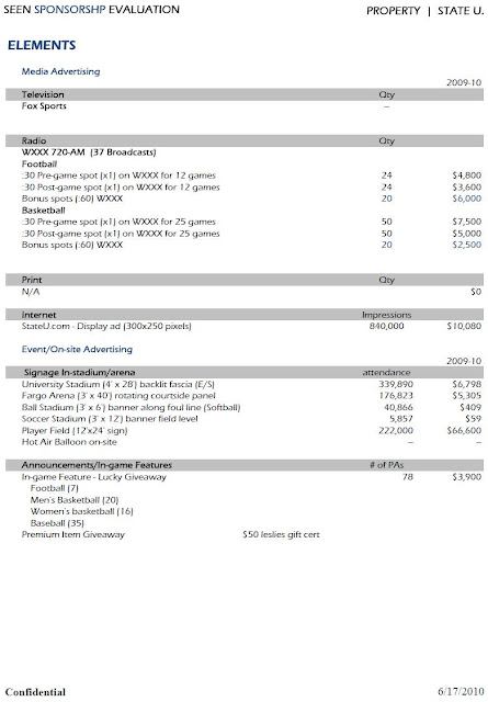 SEEN inStadium - sponsorship evaluation: Sample Report