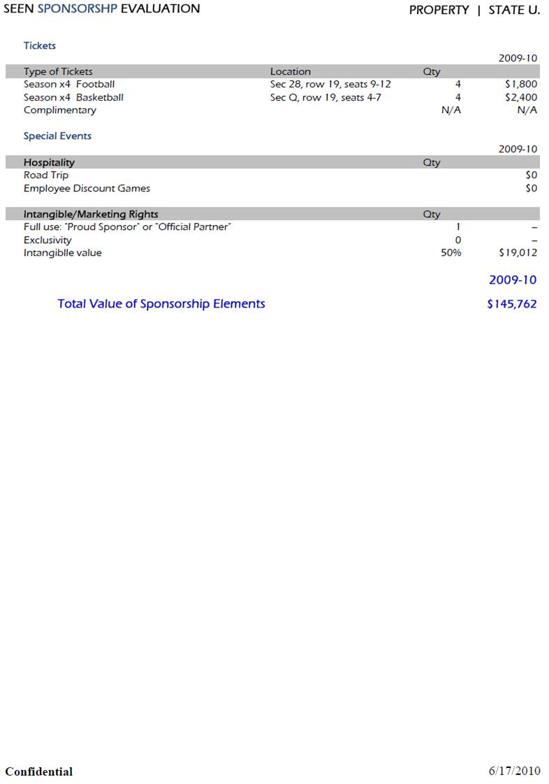 SEEN inStadium - sponsorship evaluation: Sample Report