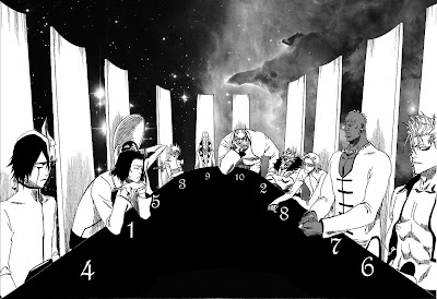 Bleach : L'espada: Le Classement des membres de l'espada
