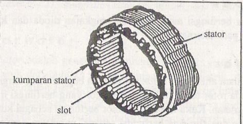 Sistem Komponen Mesin Mobil: sistem pengisian baterai