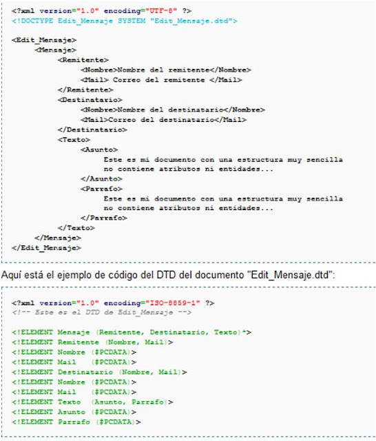 Cada uno es arquitecto de su destino: XML: Extensible Markup Language Cada uno es arquitecto de su destino: XML: Extensible Markup Language