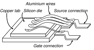 wire bonding, project 3: Some Pictures of Wire Bonding